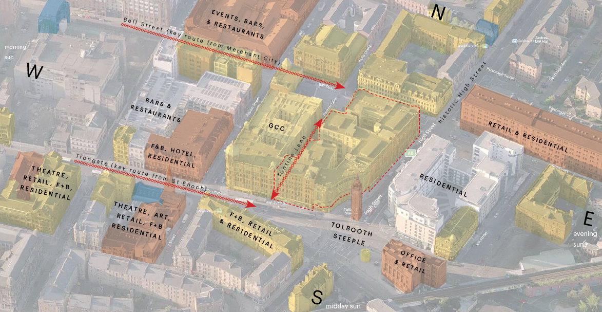 Case Study: Tontine Building | MFMac